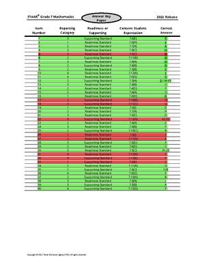2023-staar-redesign-8-rla-practice-test - GRADE 8 Reading Language Arts ...