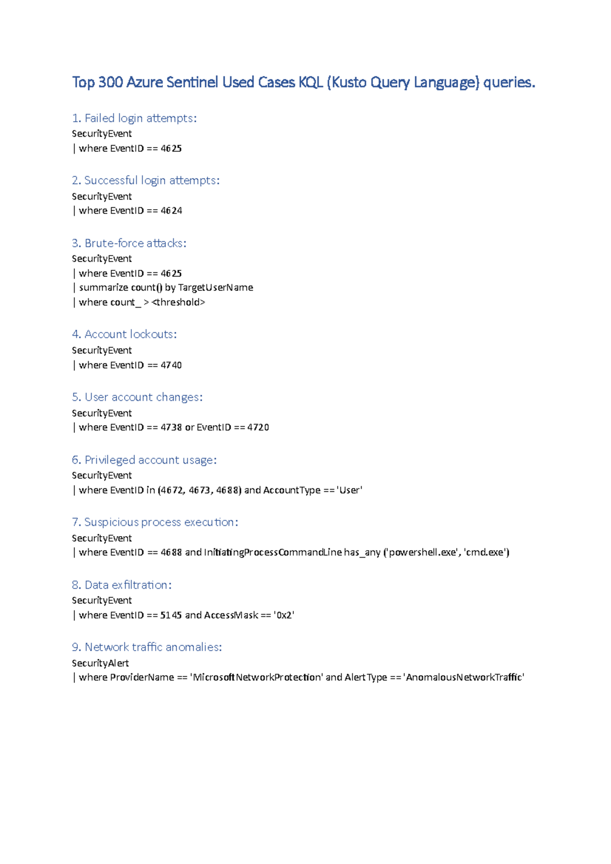 Top 300 Azure Sentinel Use Cases: KQL Queries Overview - Studocu