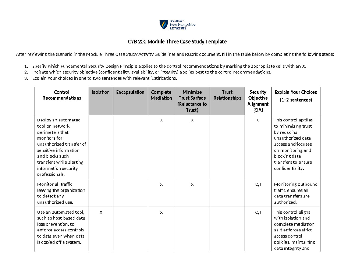 CYB 200 Module 3 Case Study: Security Design Principles & Objectives - Studocu