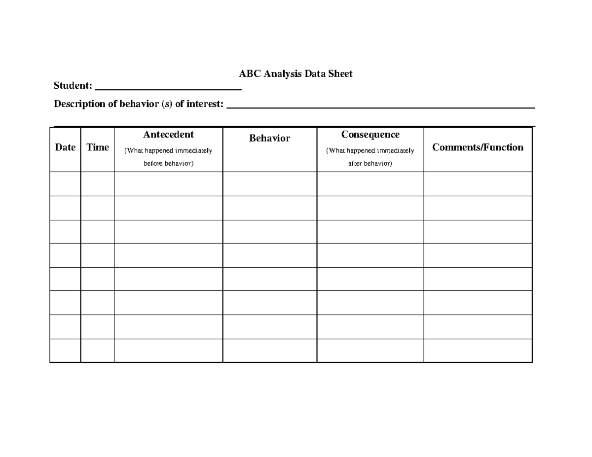 ABCAnalysis Sheet - ABA 101 - ABC Analysis Data Sheet Student ...