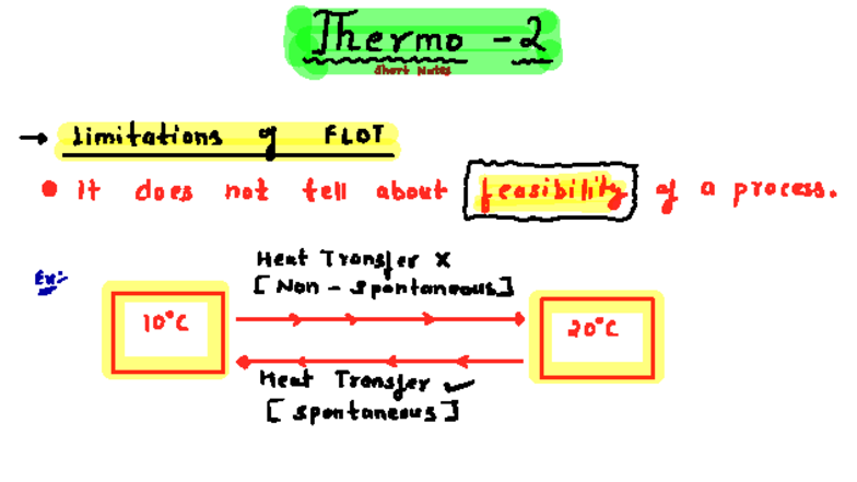 Thermodynamics 3 - Heat Transfer and Entropy Concepts - Studocu