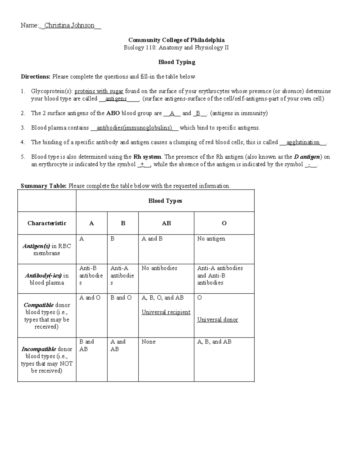 Bio 110 Blood Typing: Antigens, Antibodies, and Compatibility Guide ...