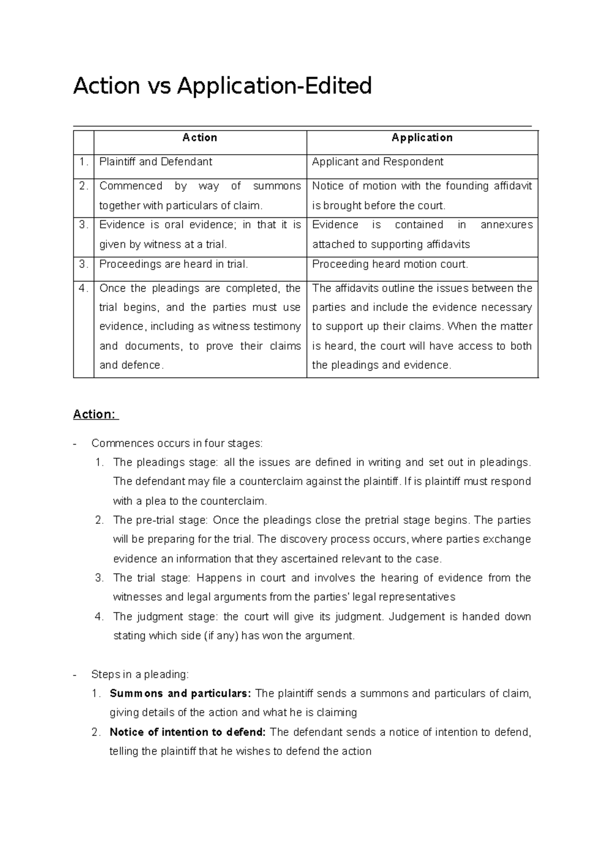 Actions vs Applications: Legal Processes Explained - Studocu