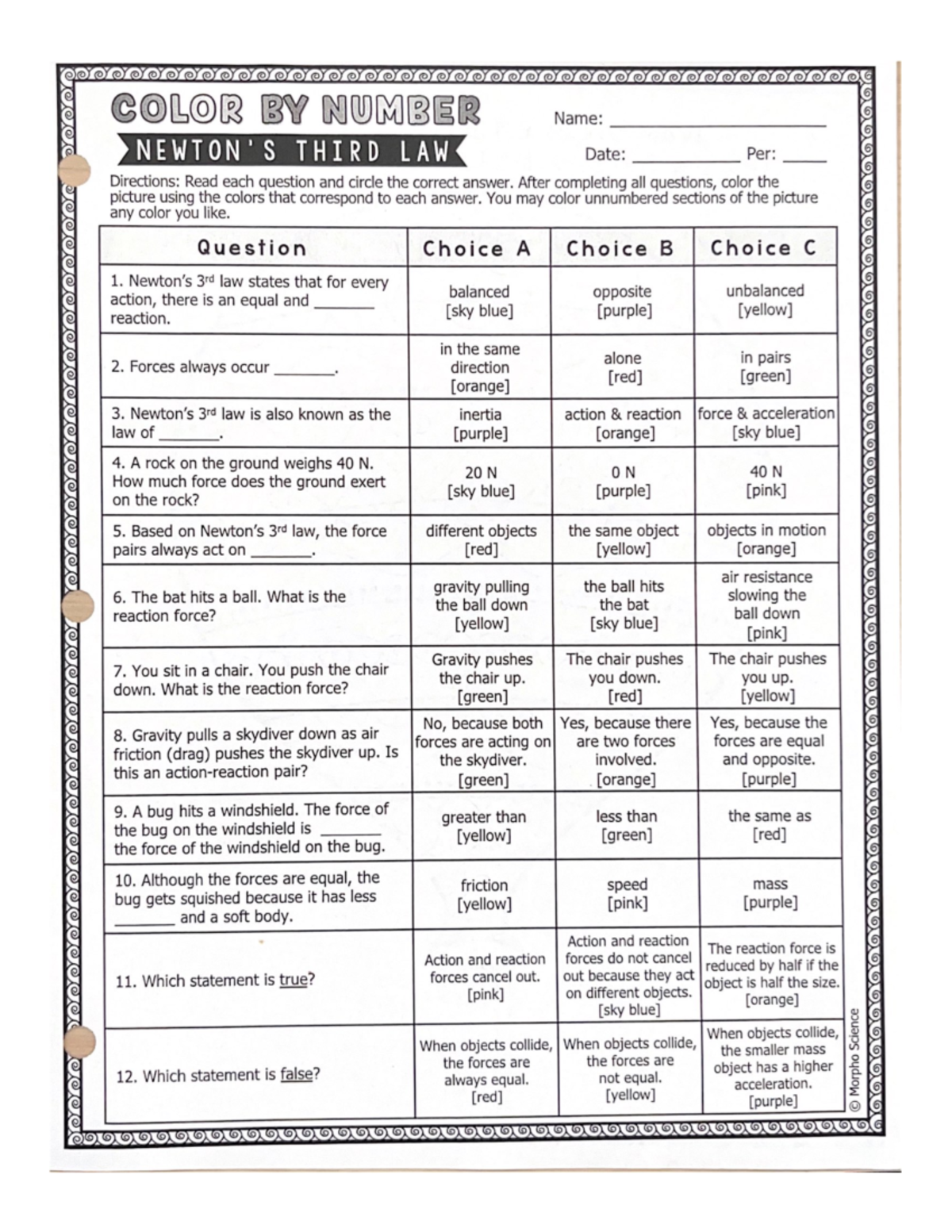 3rd Law Color By Number - Not sure what to put here. - COLOR NUMBER ...