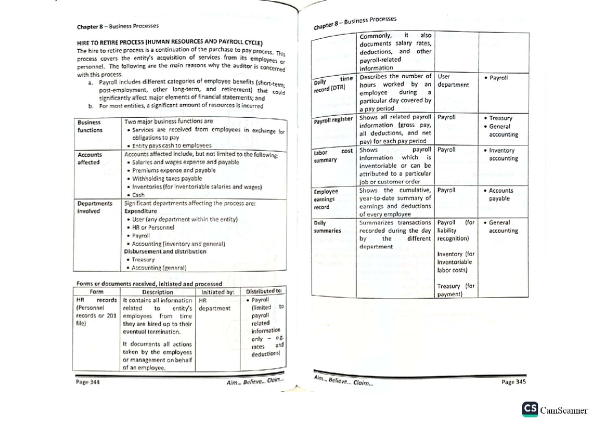 Chapter 8: Business Processes - Hire to Retire & Acquire to Retire ...