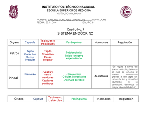 [Solved] Cuando ocurre la defervescencia cada de la fiebre en un ...