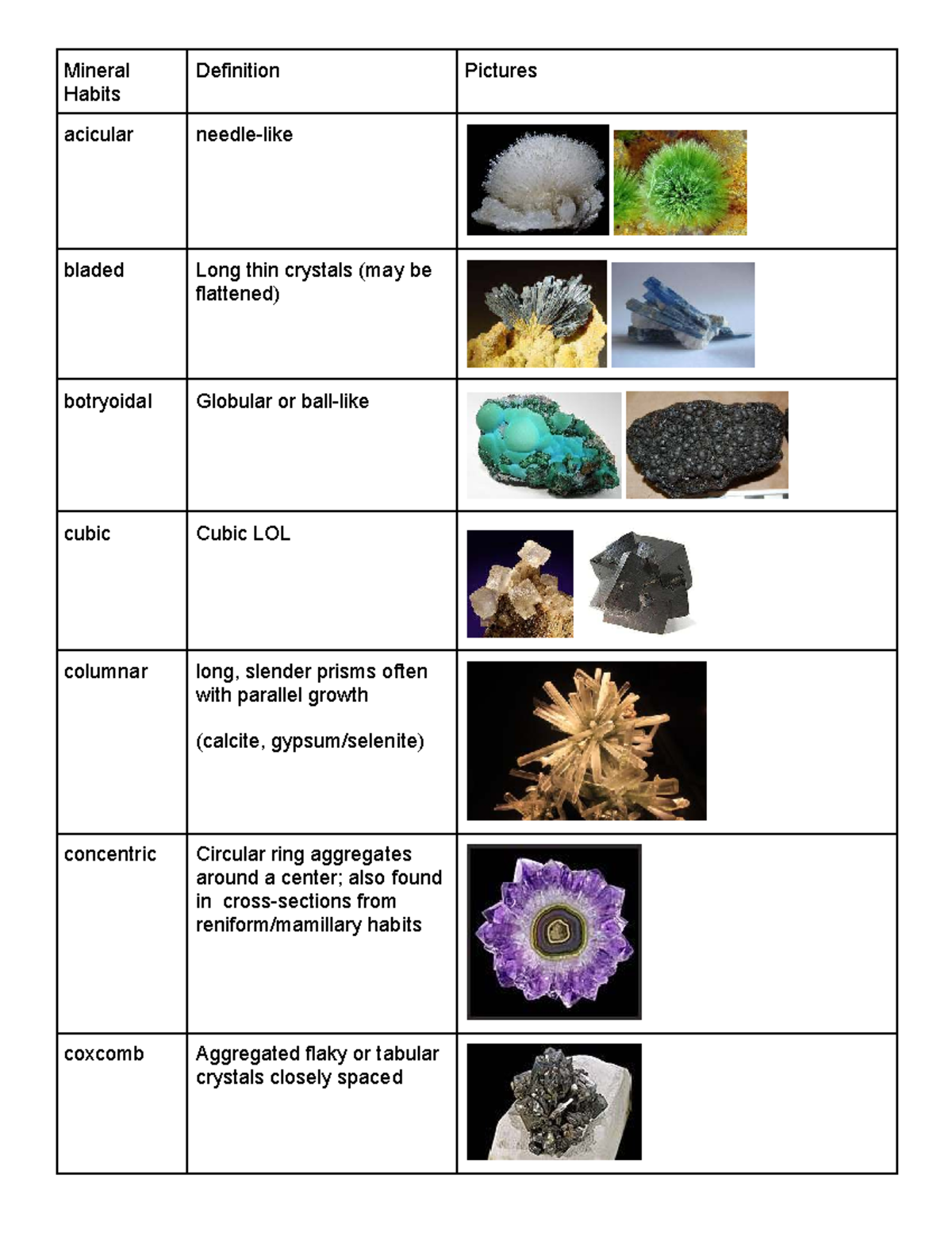 Mineral Habits Overview - AFS - Studocu