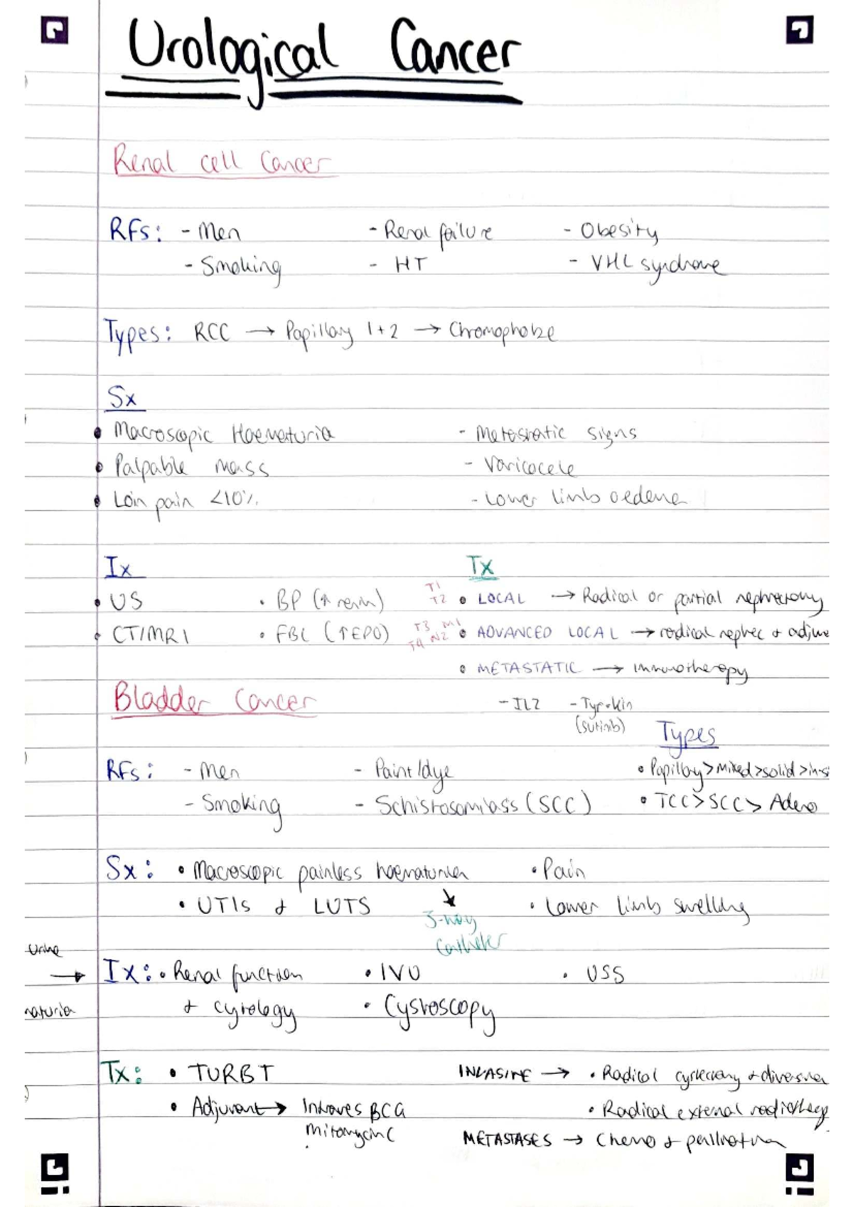 Urological Cancer Overview: RCC, Bladder Cancer, and Prostate Cancer ...