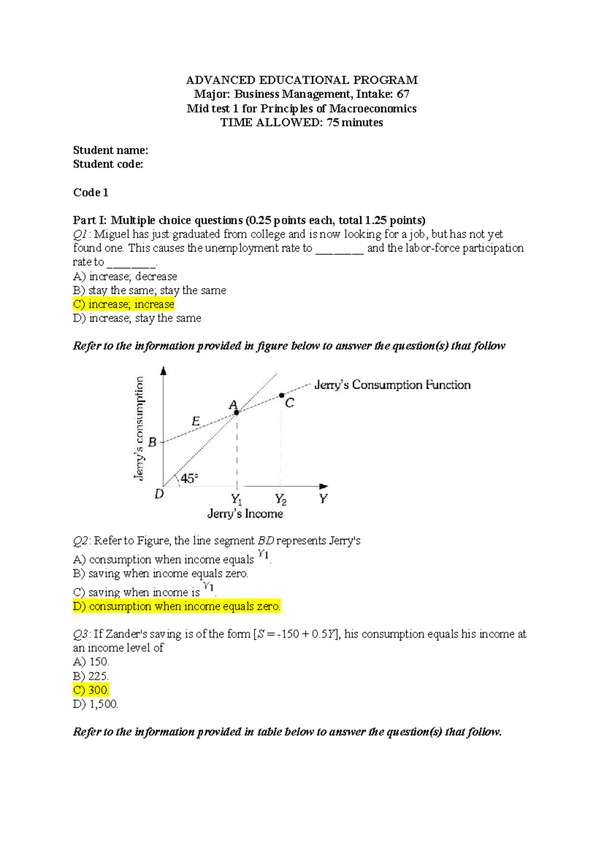 Midterm Exam 67: Principles of Macroeconomics - Test 1 Notes - Studocu