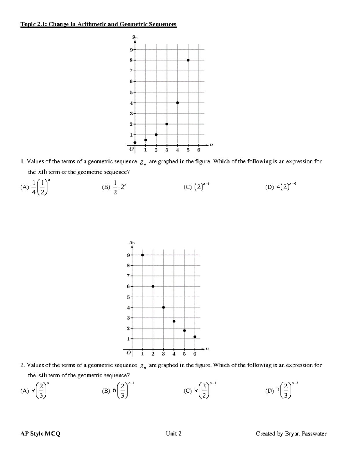 Unit 2 AP Precalculus MCQ Exam Review Notes - Studocu