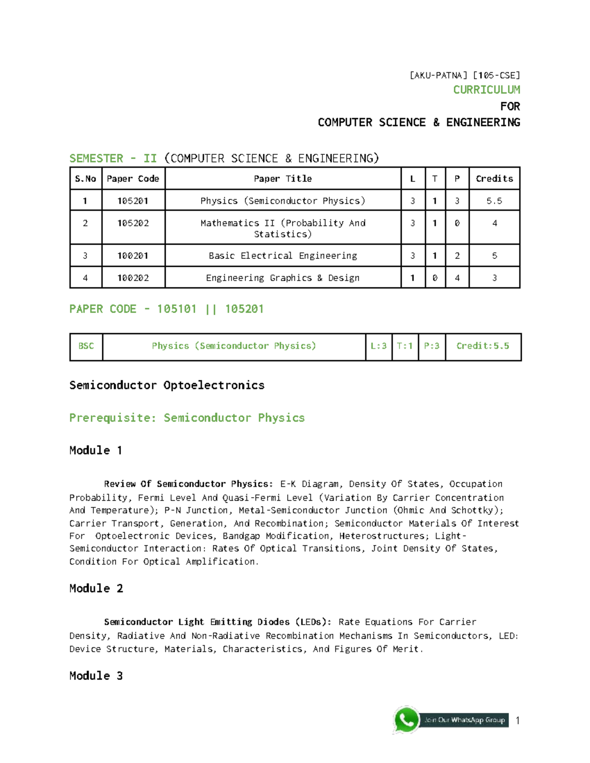 Curriculum for CSE Semester II: Physics, Math, Electrical Engg ...
