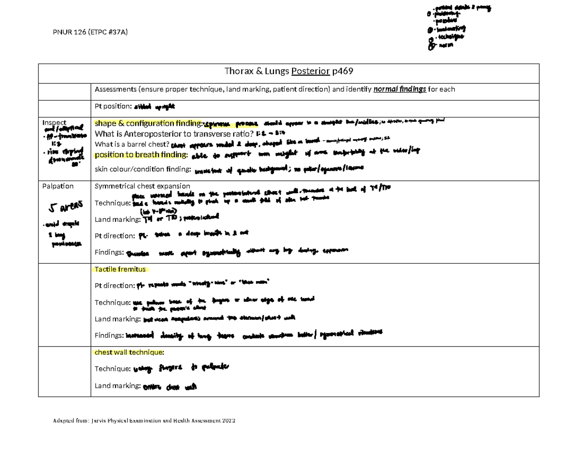 PNUR 126 Thorax & Lungs Assessment Techniques and Findings - Studocu