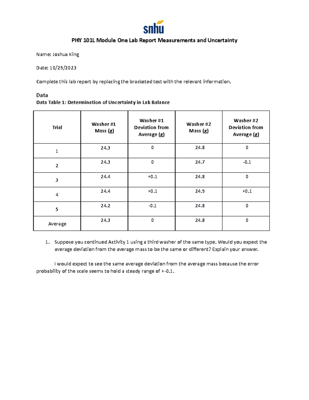 PHY 101L Module 1 Lab Report on Measurements & Uncertainty Analysis - Studocu