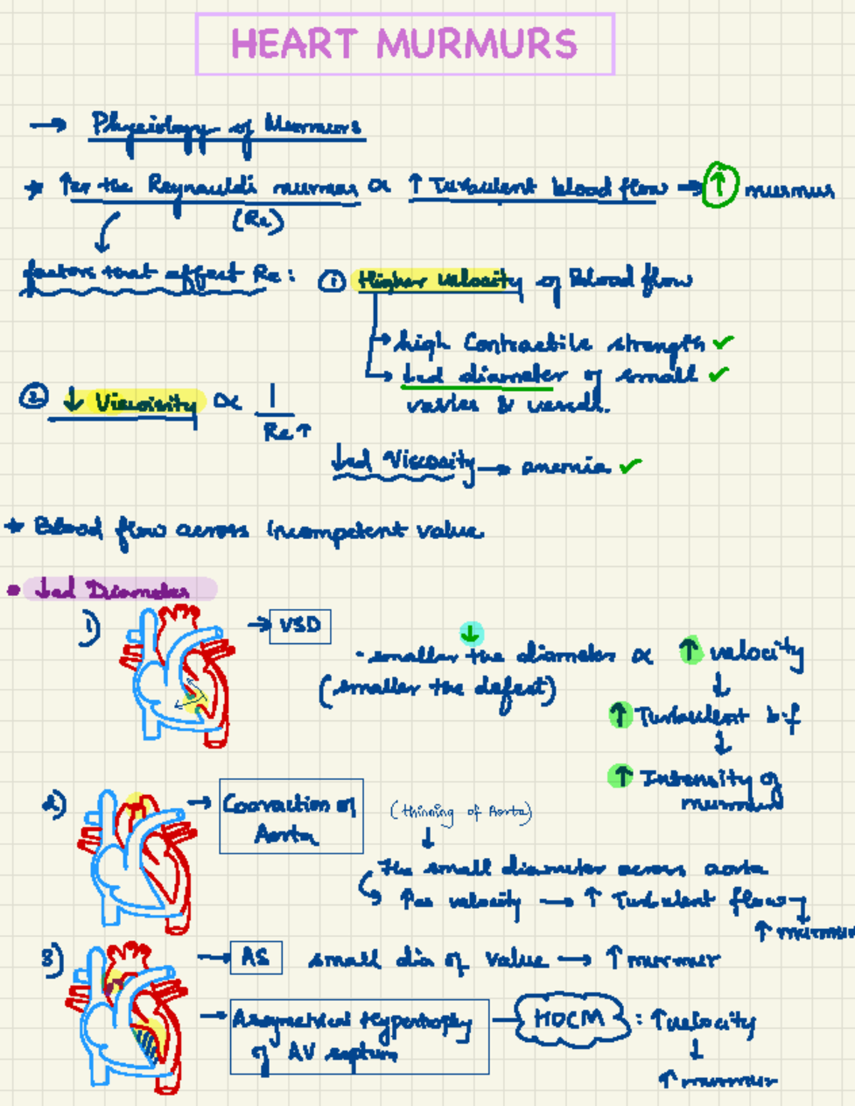 HEART MURMURS: Physiology and Characteristics of Murmurs - Studocu