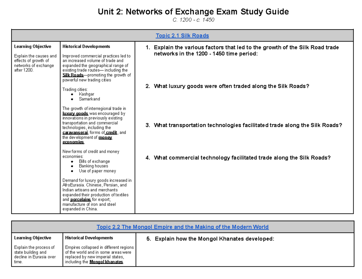AP World History Unit 2: Networks of Exchange Exam Study Guide (1200 ...