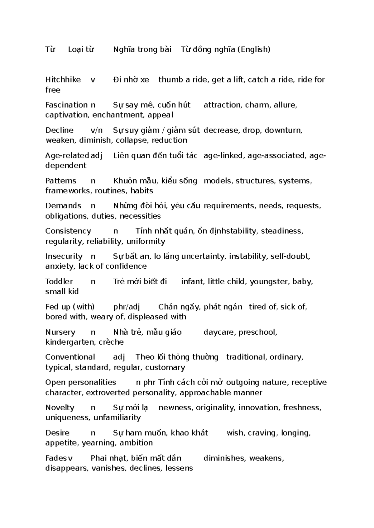 Vocab List for Course Vocab 1908: Key Terms and Meanings - Studocu