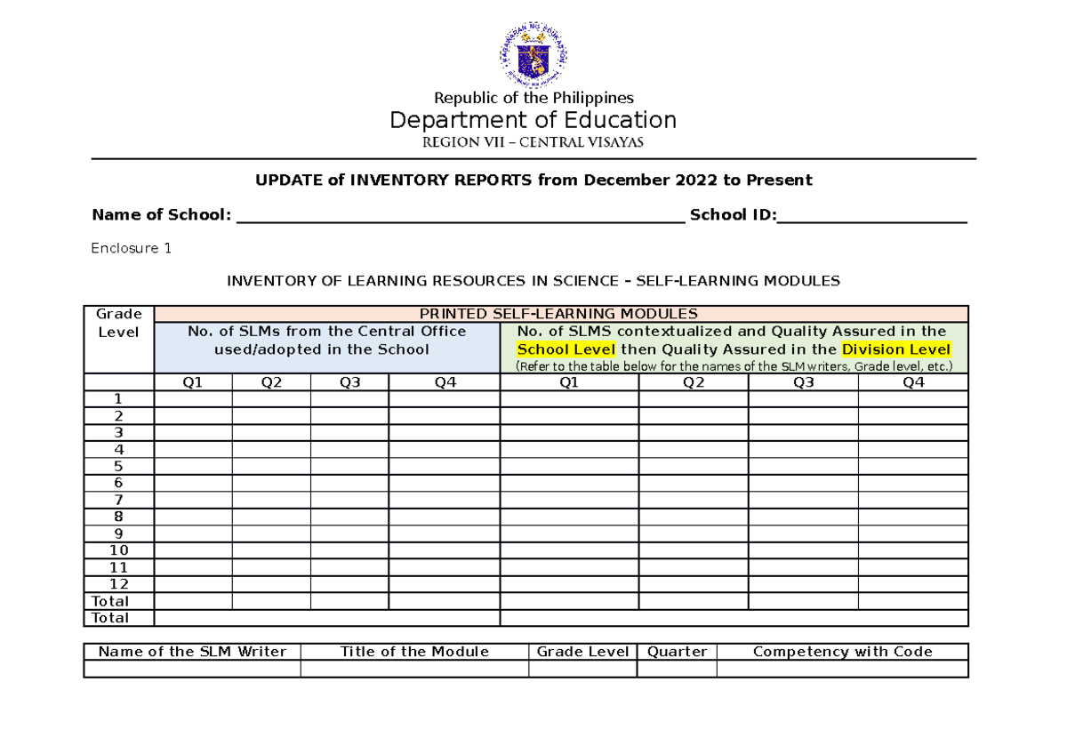 Inventories based on RM 0594 s - Department of Education UPDATE of ...