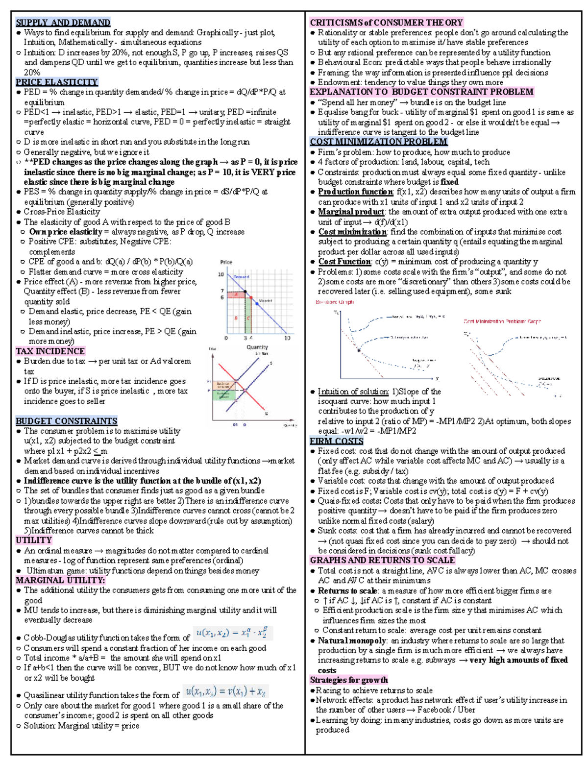 Final BEPP 2500 - Supply and Demand Equilibrium Cheat Sheet - Studocu