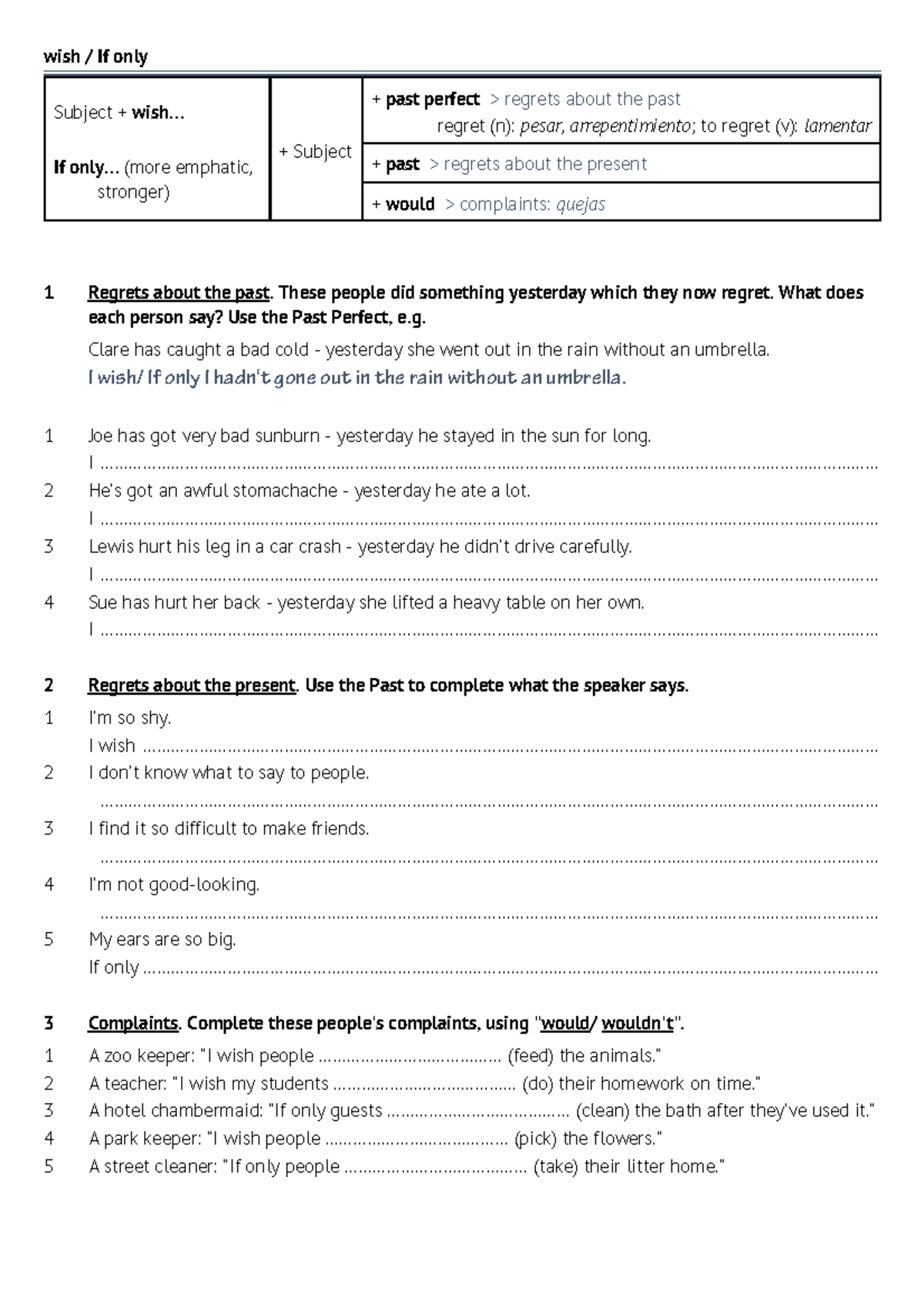 ESL 101: I Wish, If Only, and Would Rather - Lesson Notes - Studocu