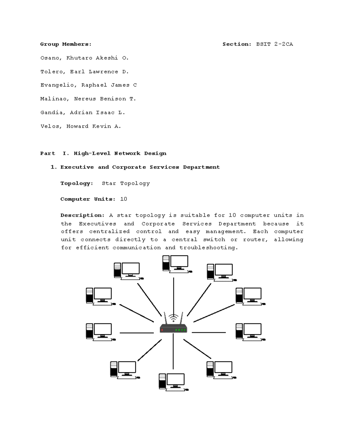 02 Task Performance 1: Network Design for BSIT 2-2CA - Studocu