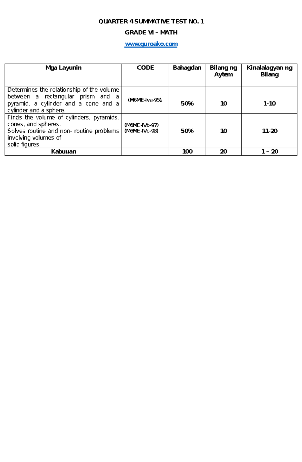 Q4 ST 1 GR - 6th Grade Math Summative Test on Volume Concepts - Studocu