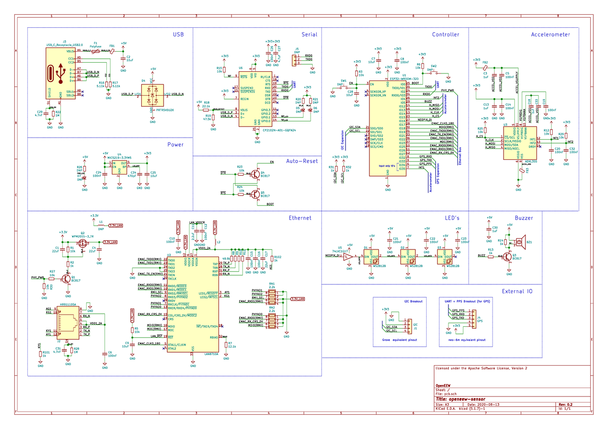 Openeew Sensor PCB Schematic (Course Code: 2) - Studocu