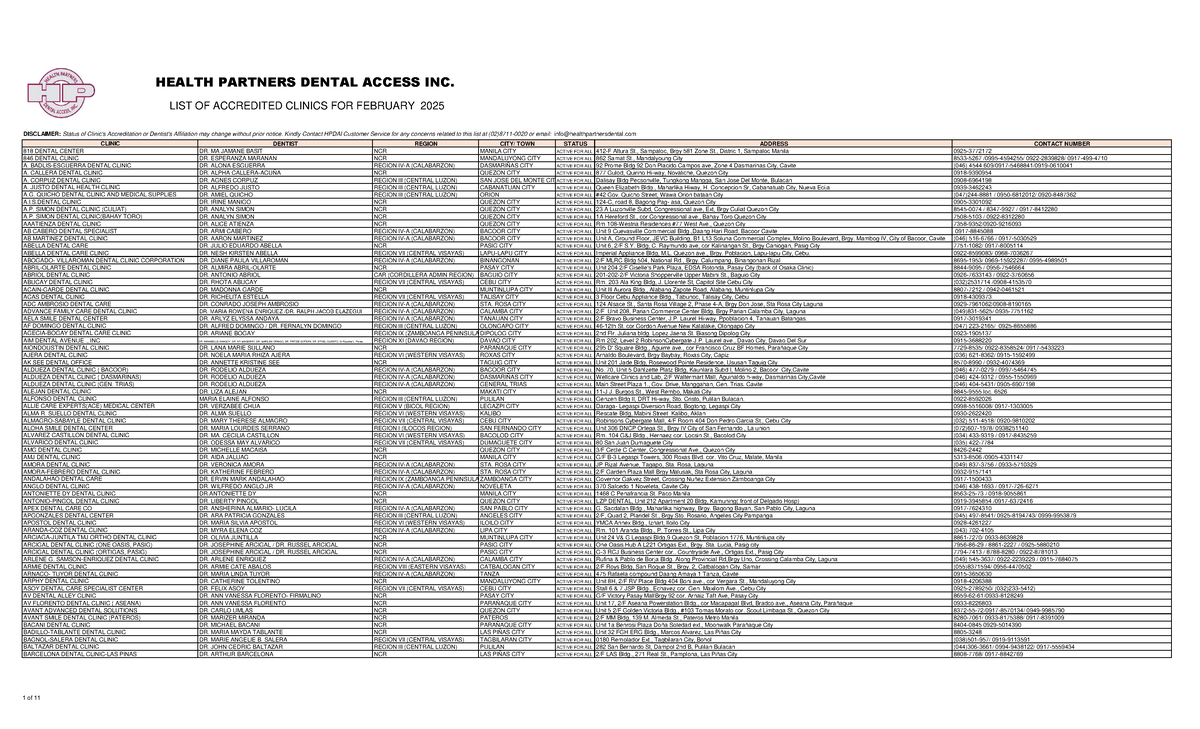 HEALTH PARTNERS DENTAL ACCESS INC. ACCREDITED CLINICS LIST - FEB 2025 ...
