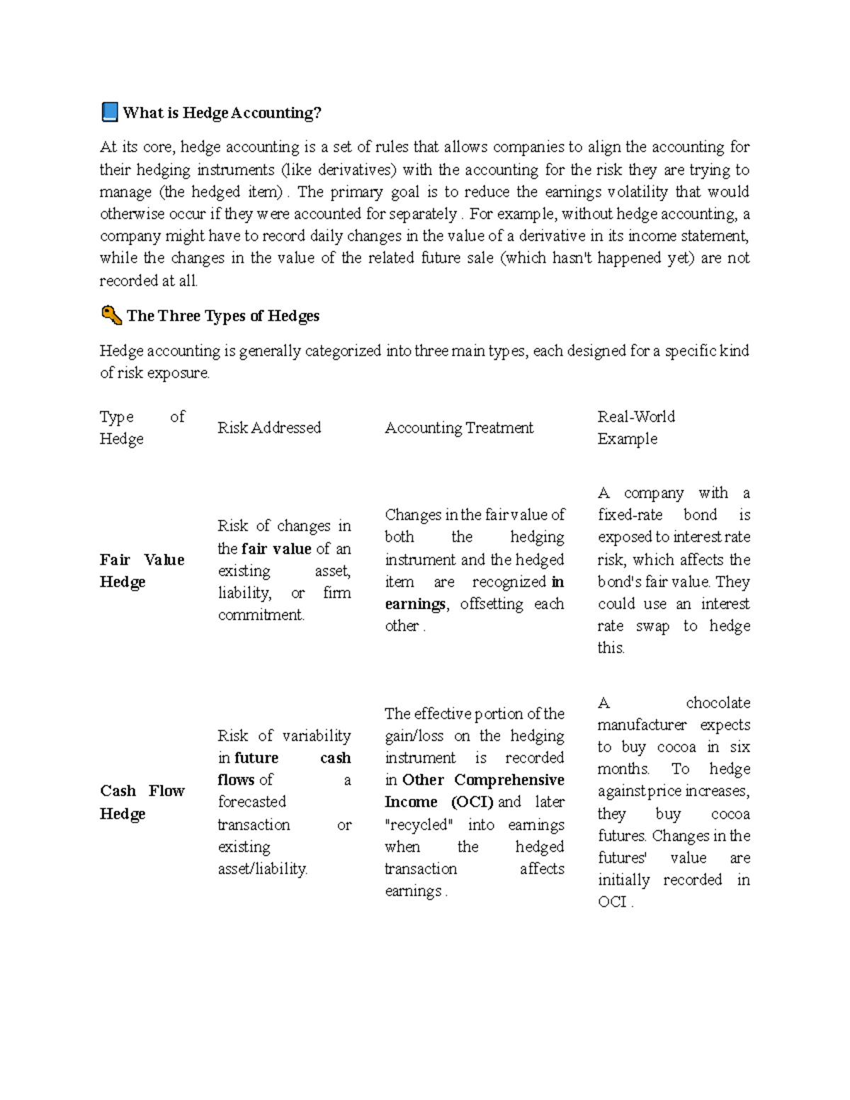 Hedge Accounting Explained: Types, Concepts, and Standards - Studocu