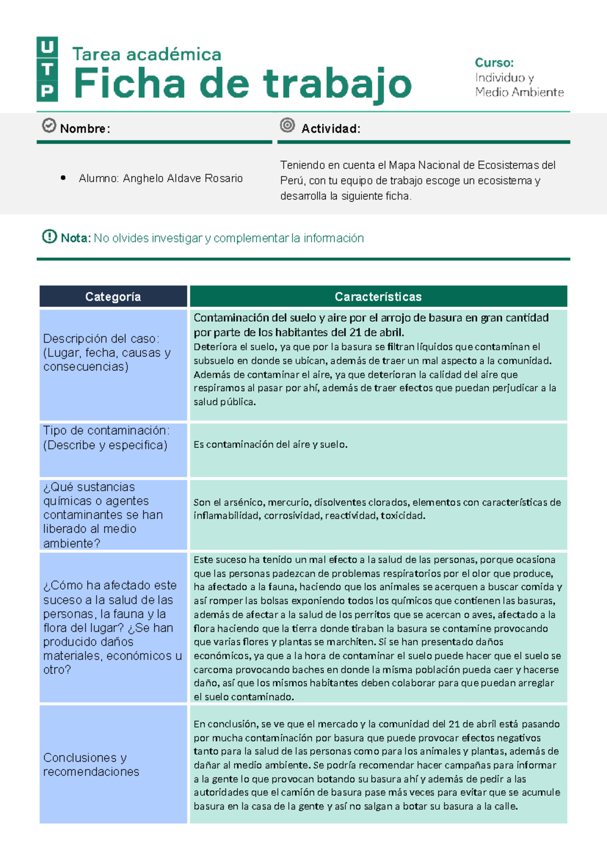 Semana 8 - Ficha de trabajo Tarea S8 - Anghelo Aldave - Nombre ...