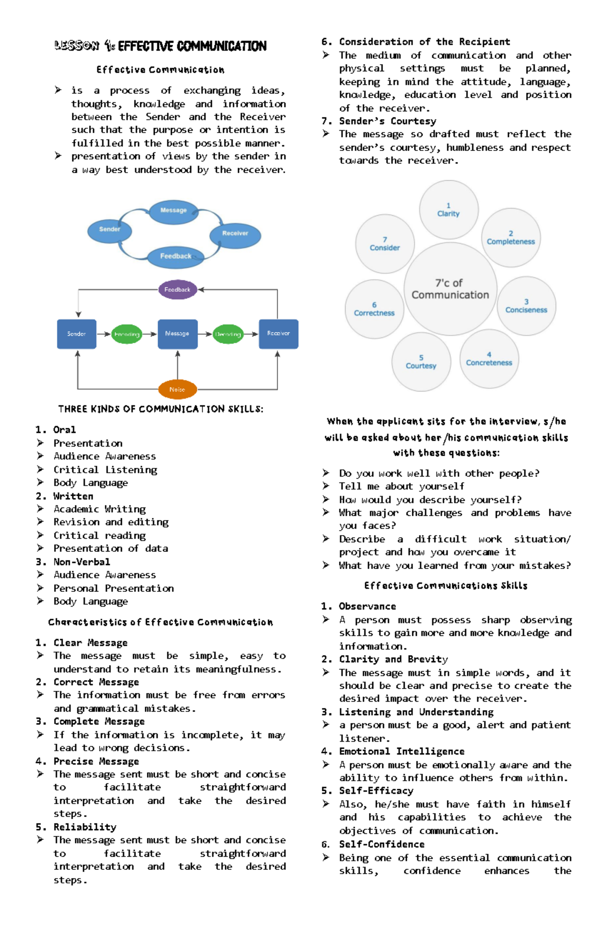 Efcom Lesson 1 - Key Principles of Effective Communication - Studocu