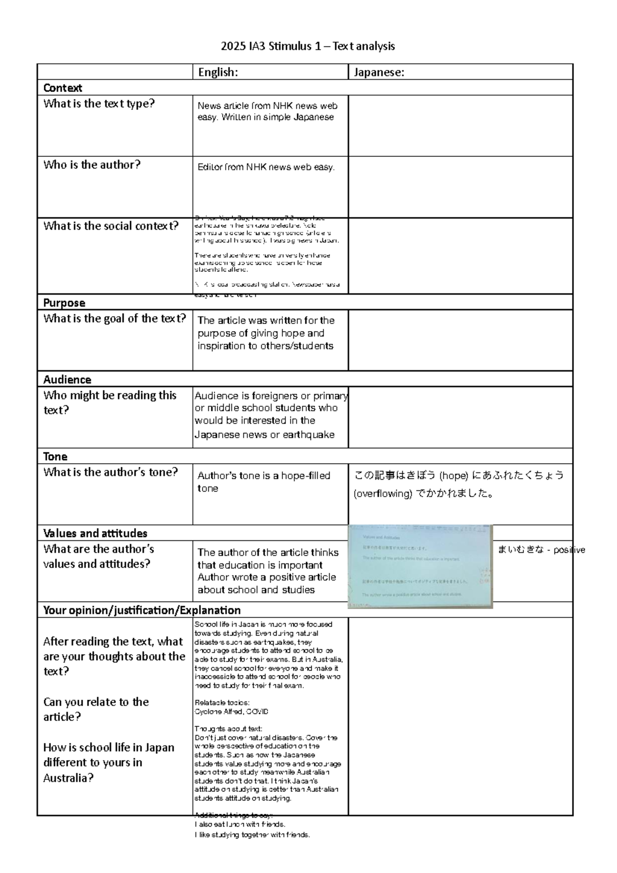 2025 IA3 Stimulus 1 Text Analysis: Japanese News Article Insights - Studocu