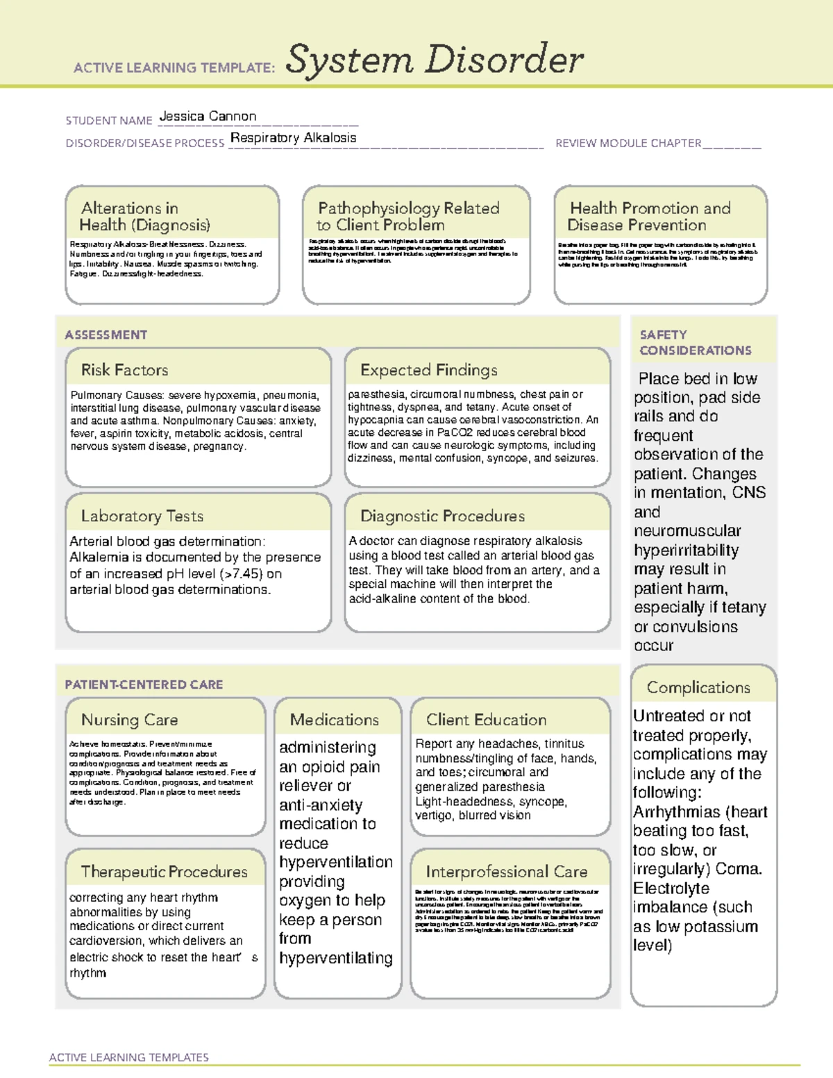 The gastrointestinal system - Individual Performance Profile ...