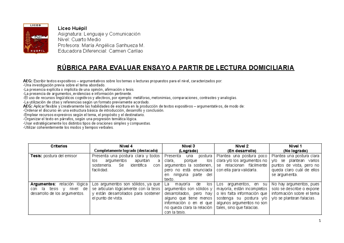 Rúbrica para Evaluar Ensayo AEG: Escritura Expositiva Argumentativa ...