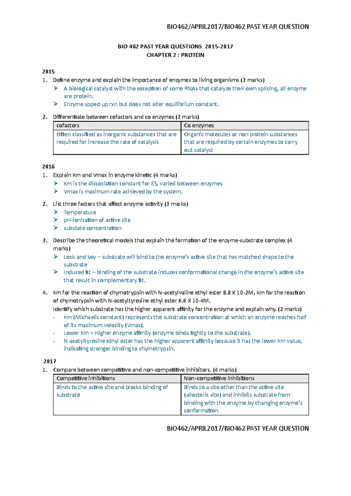 BIO 462 PAST YEAR QUESTIONS: Enzymes (2015-2017) Analysis - Studocu