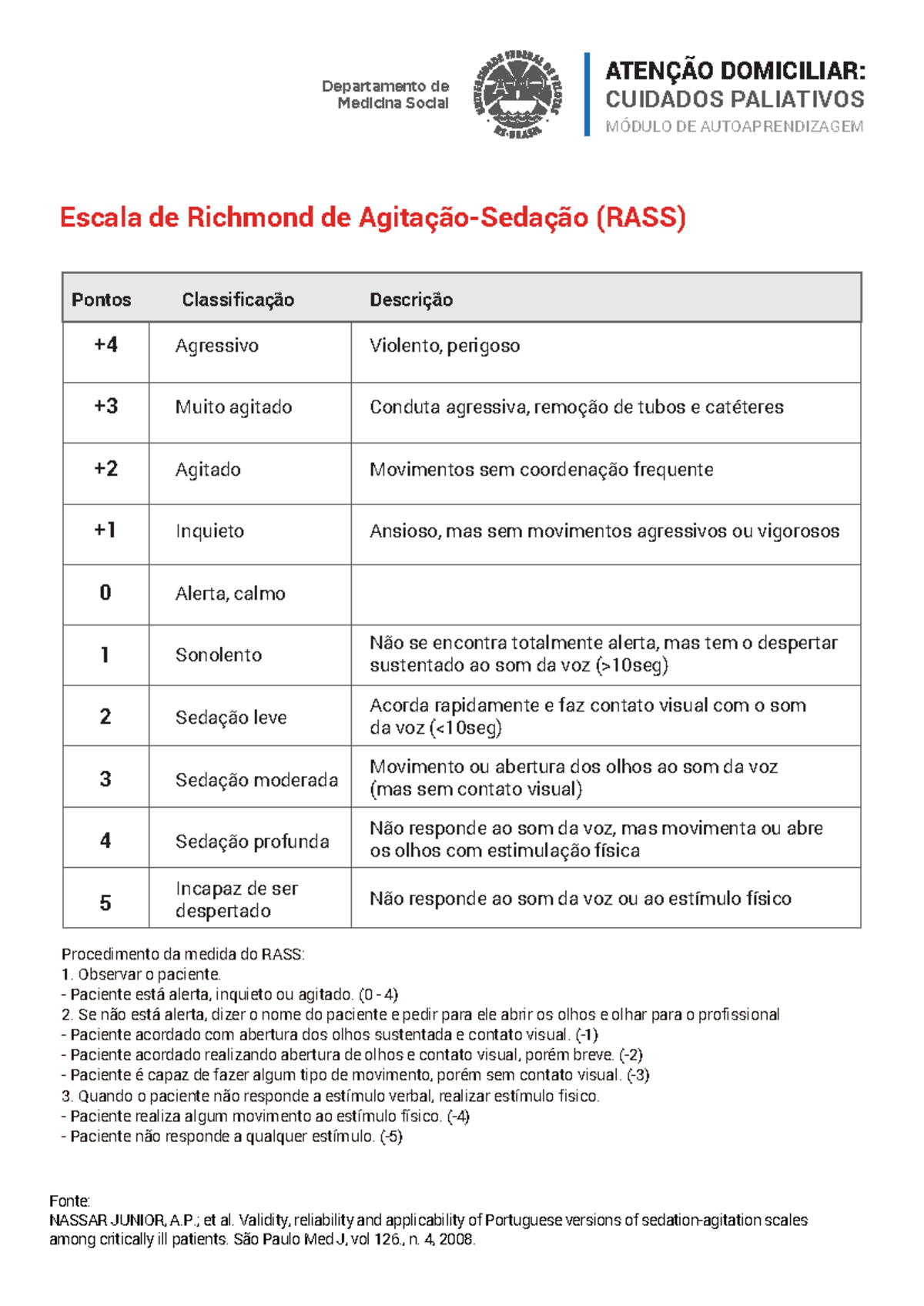 Escala de Richmond de Agitação-Sedação (RASS) - Cuidados Paliativos ...
