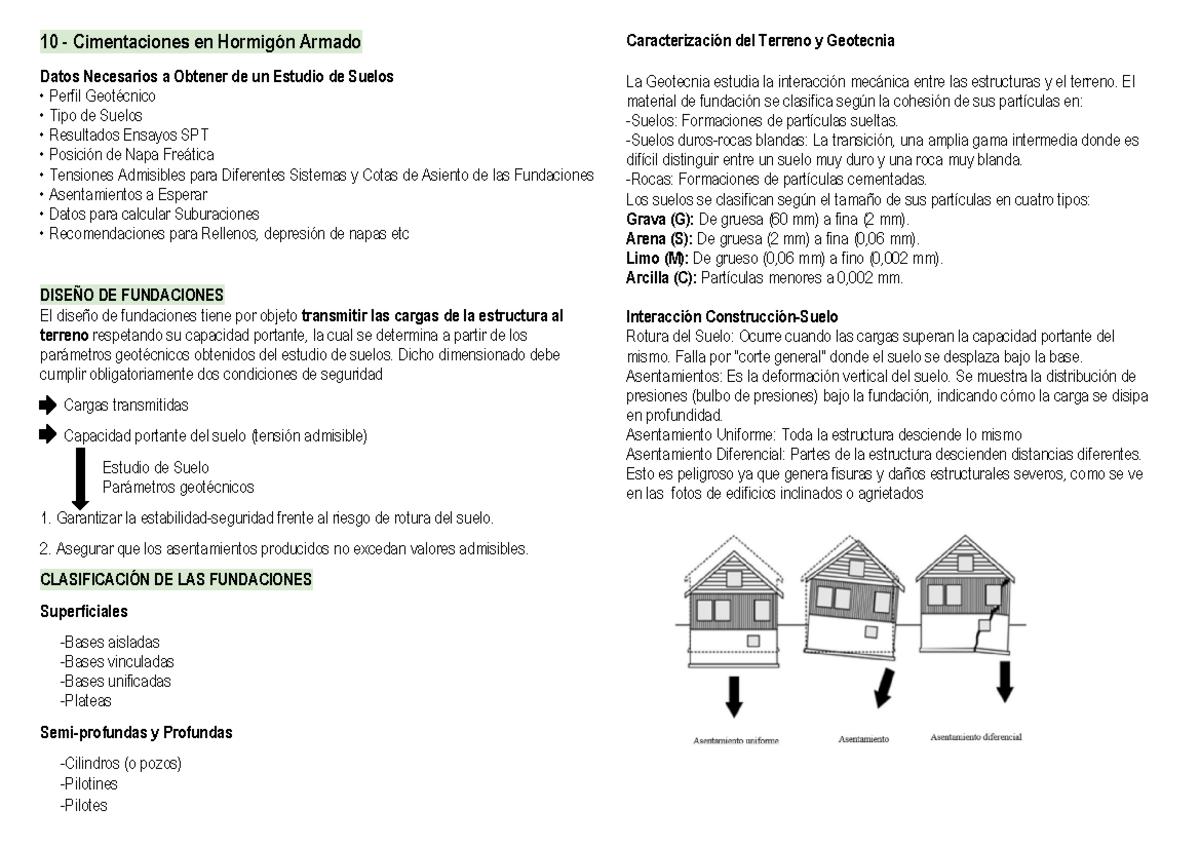 Cimentaciones en Hormigón Armado: Estudio Geotécnico y Diseño de ...