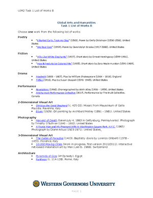 EMN2 Task 2: Analyzing Professional Dispositions & Ethics - Studocu