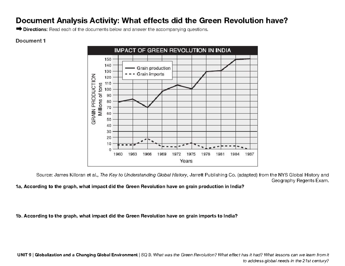 Green Revolution Activity Worksheet - Analysis & Effects Study - Studocu