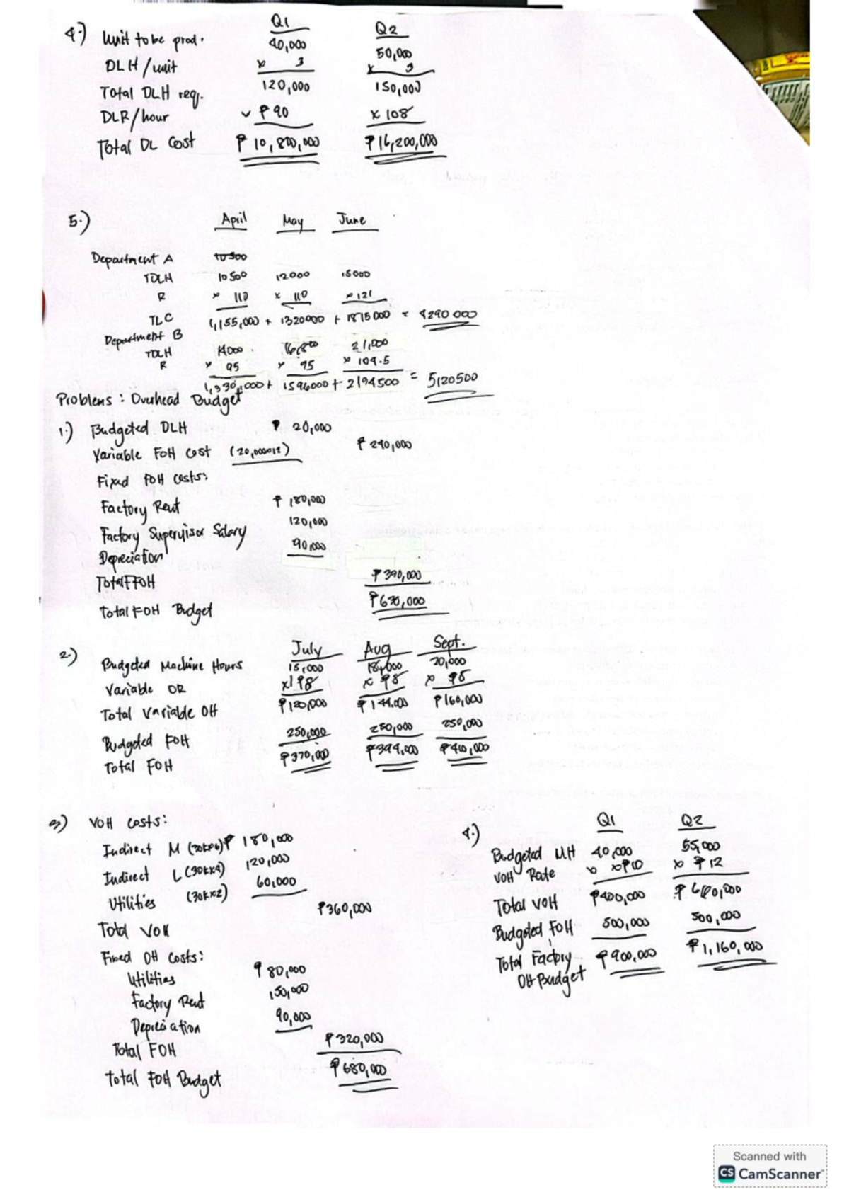 Q1 4) Overhead & COGS Budget Analysis for Departments A & B - Studocu