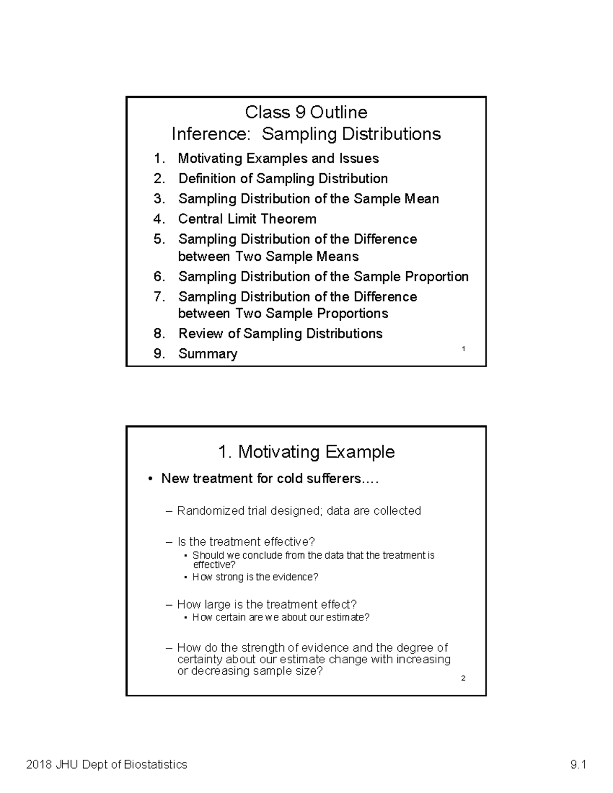Biostat 621 Class 9 2018 - Class 9 Outline Inference: Sampling Distributions 1. 2. 3. 4. 5. 6. 7 ...
