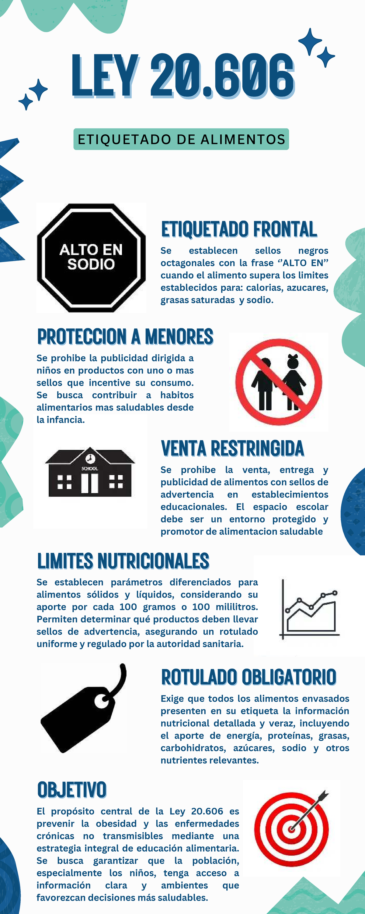 LEY 20.606: Etiquetado de Alimentos y Protección a Menores - Studocu