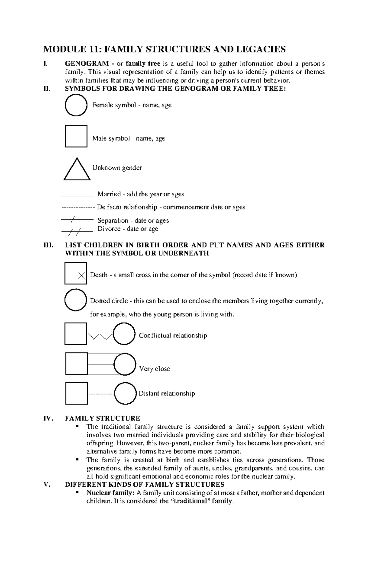 Module 11 - Family Structures and Legacies: Understanding Genograms - Studocu