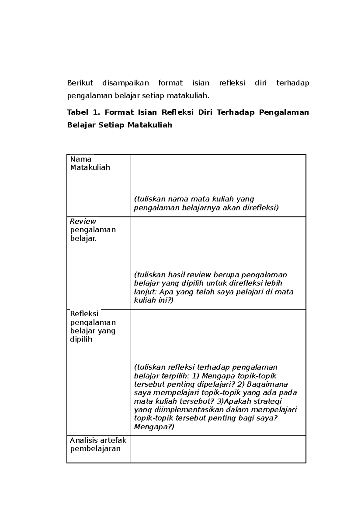 Format Jurnal Refleksi MK Seminar PPG: Panduan Pengisian dan Analisis ...