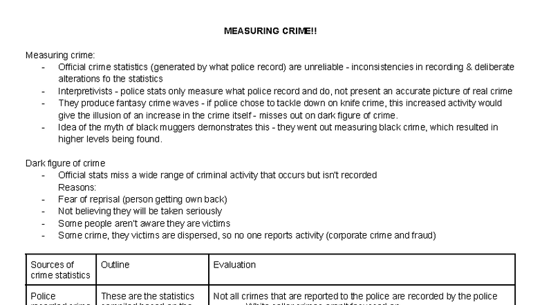Crime and Deviance: Analyzing Official Statistics and Social Constructs ...