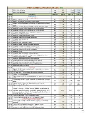 Resolucion Ejercicios Ecuaciones - Parte I: Propiedades a demostrar ...