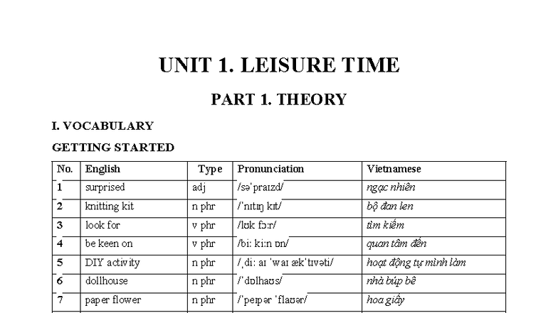 UNIT 1: LEISURE TIME - Vocabulary and Grammar Notes - Studocu