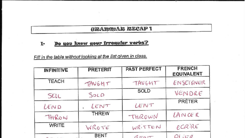 Grammar Recap 1: Irregular Verbs & Tenses Practice - Studocu