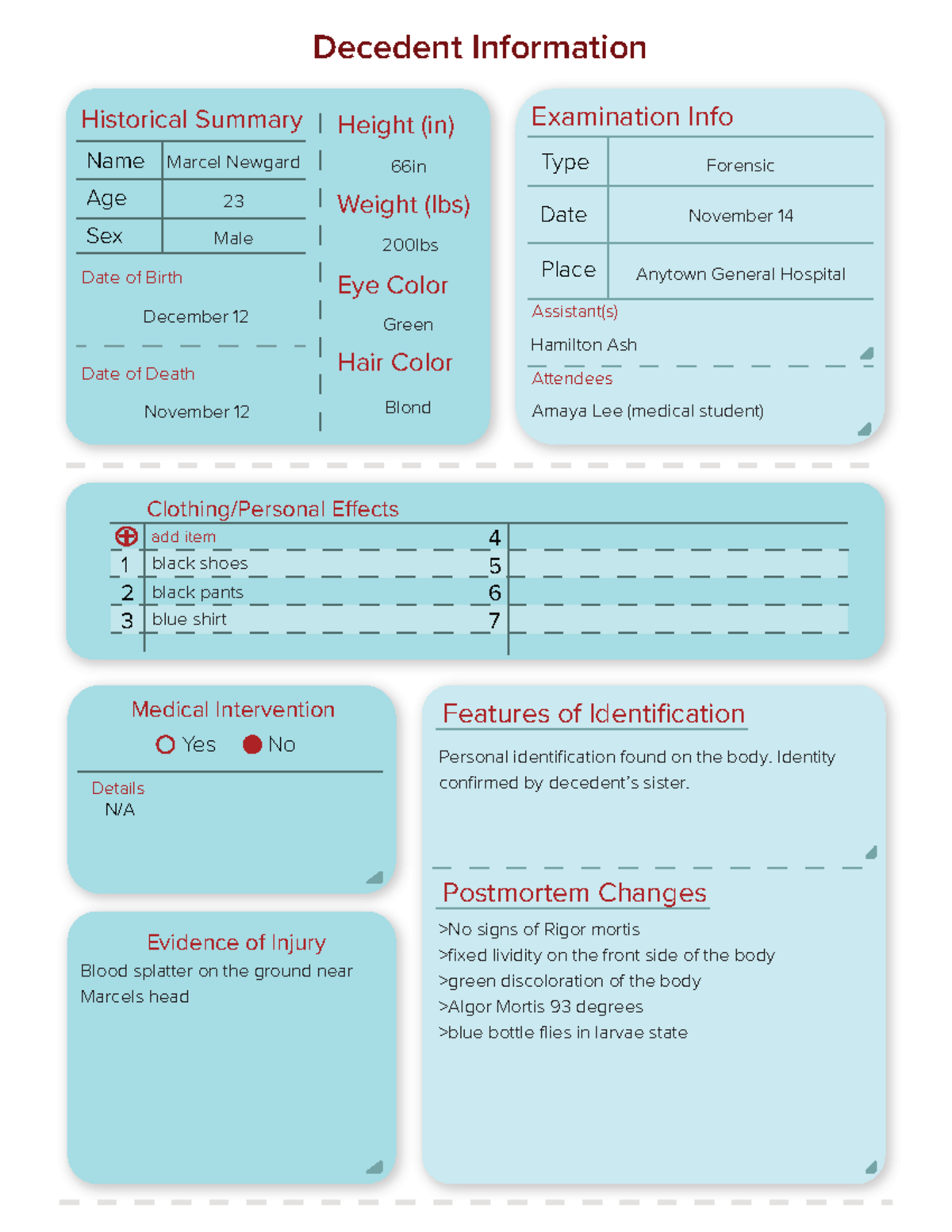 PBS Autopsy Case Study: Marcel Newgard - Decedent Info & Exam - Studocu
