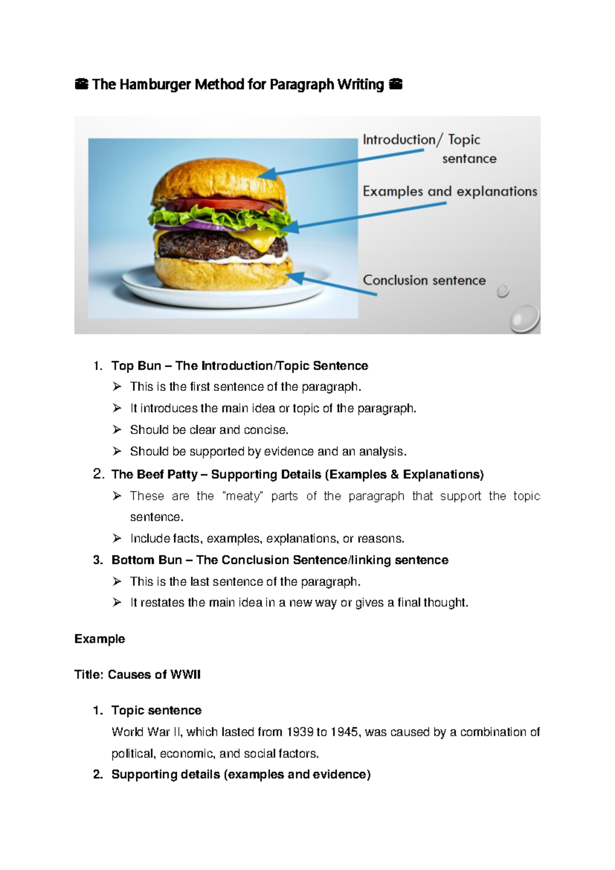 🍔 The Hamburger Method for Paragraph Writing 🍔 - 🍔 The Hamburger Method ...