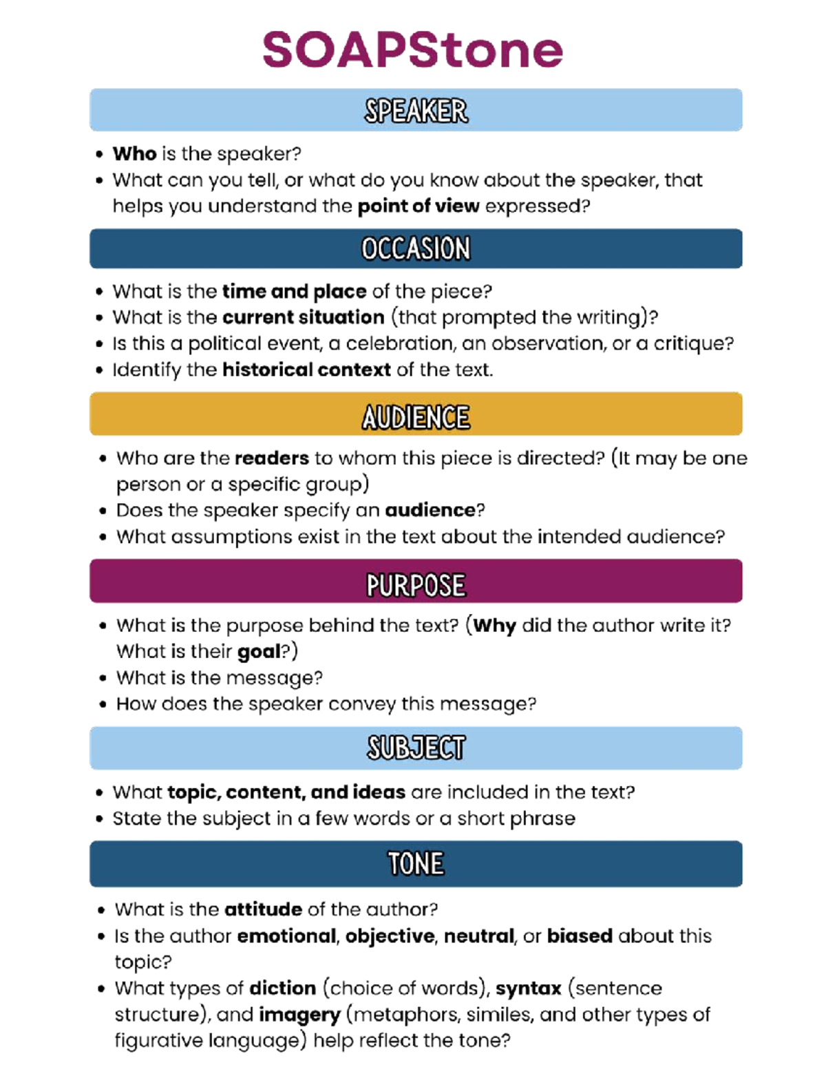 SOAPStone Analysis Framework: Understanding Speaker, Occasion, Audience ...